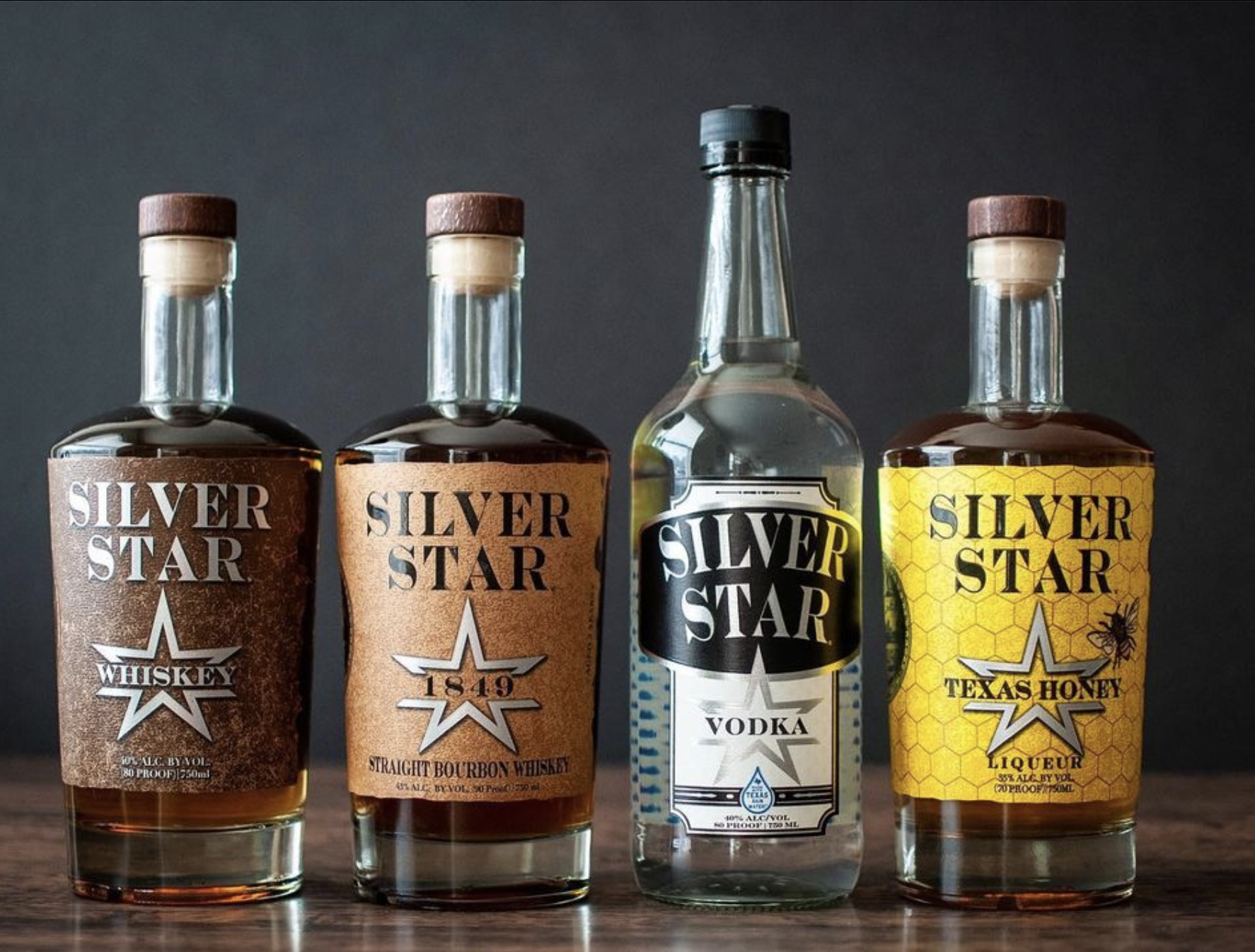 TRINITY RIVER DISTILLERY ANNOUNCES DISTRIBUTION DEAL WITH BEN E. KEITH ...